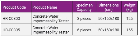 CONCRETE WATER IMPERMEABİLİTY TESTER