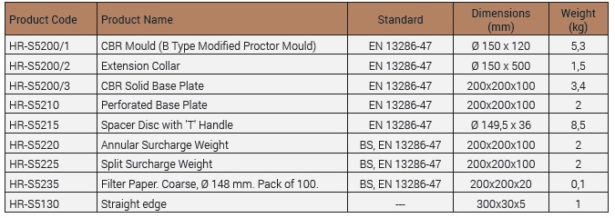 CBR MOULD AND ACCESSORİES